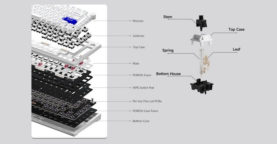 Buy Akko MOD007 PC Blue on White Hot-Swap CS Piano Keyboard ...
