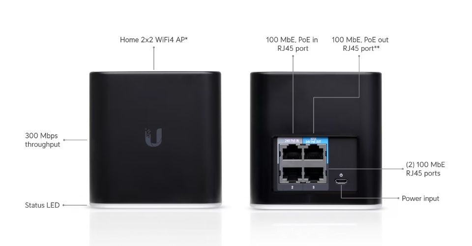 Buy Ubiquiti airCube ISP AP Home Wi-Fi Access Point [ACB-ISP] | PC Case ...