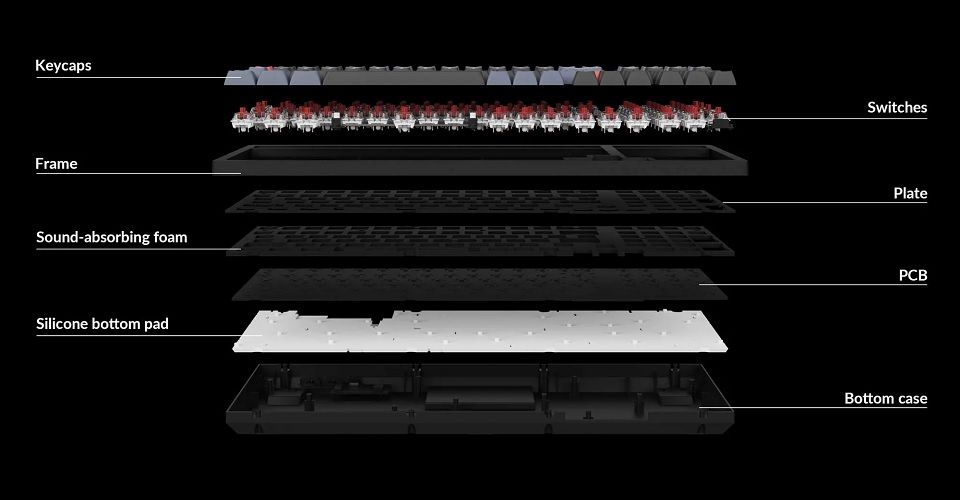 Buy Keychron K4 Pro QMK/VIA Wireless Mech Keyboard Brown [K4P-H3] | PC ...