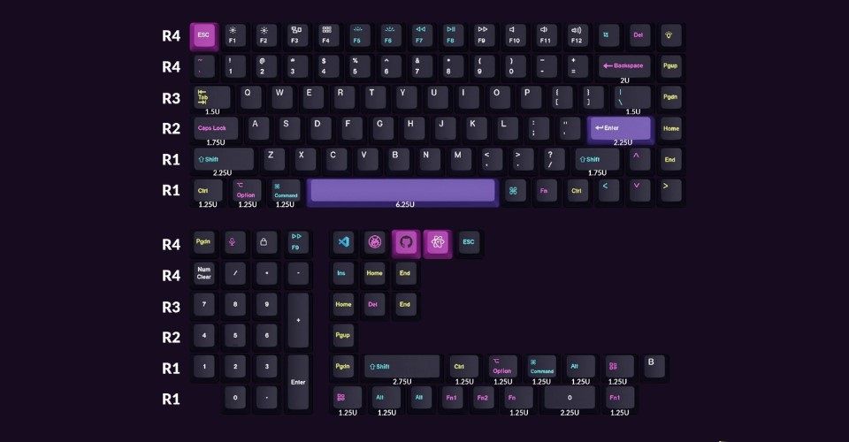 Buy Keychron Full Size OEM Profile Dye-Sub PBT Keycap Set Developer ...