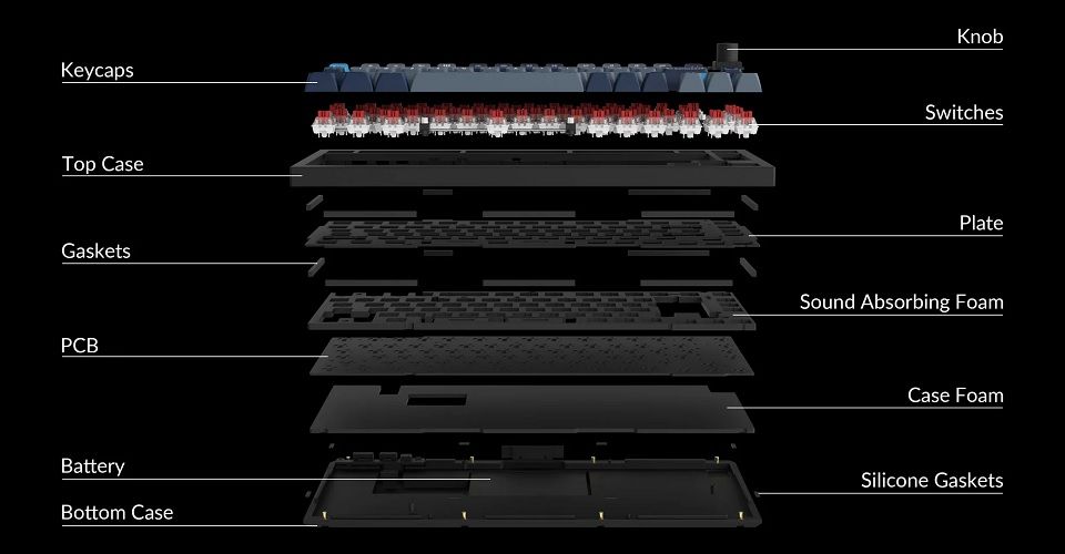 Buy Keychron Q1 Pro QMK Wireless Hot-Swap Barebone White [Q1P-B4] | PC ...