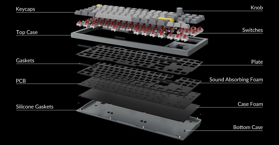 Buy Keychron Q3 White Mechanical Keyboard Knob Brown Switch [Q3-P3 ...