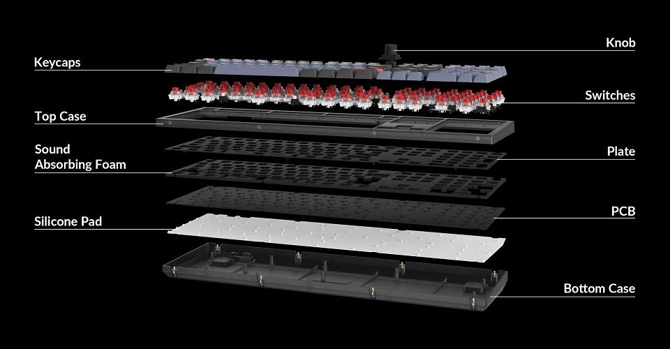 Buy Keychron V6 Mechanical Keyboard Barebone Kit Knob - Carbon Black ...